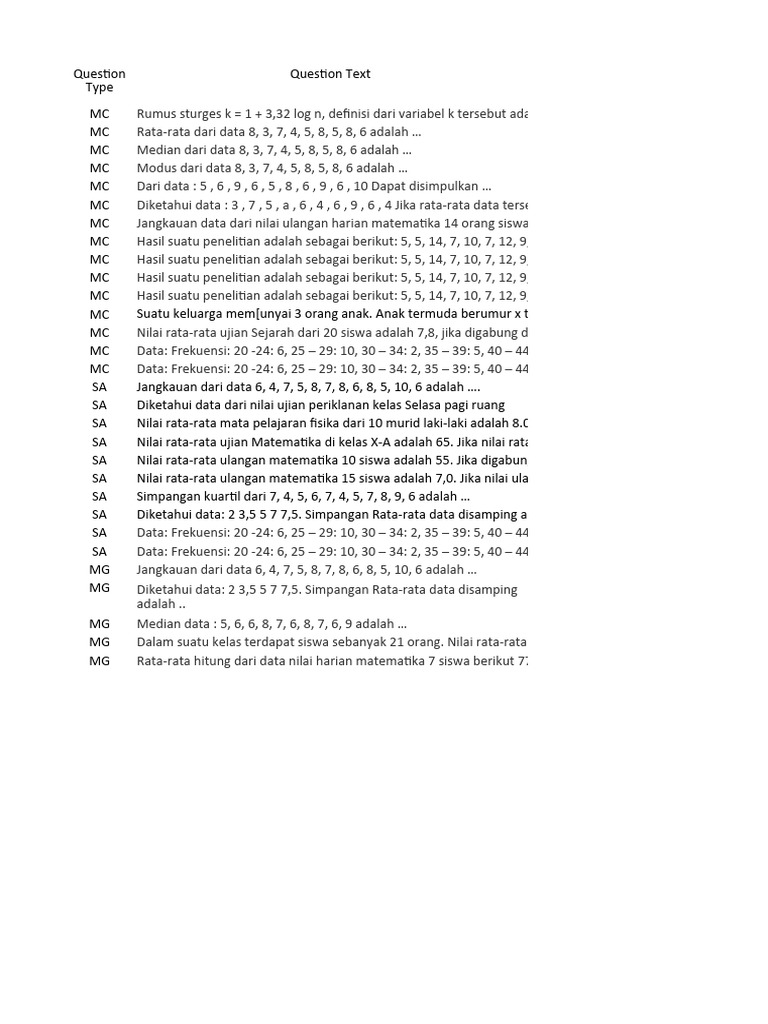 Statistik Dasar: Rata-rata, Median, Modus, dan Jangkauan | PDF