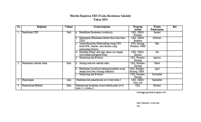 Matriks Kegiatan UKS | PDF
