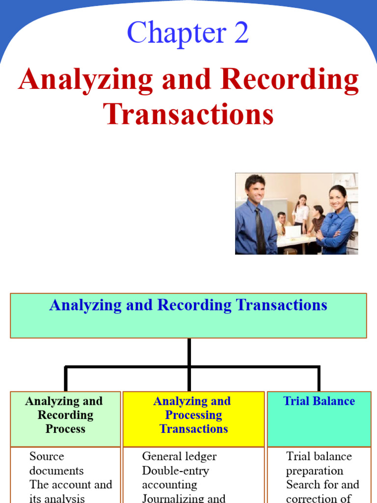 Ch02PPT Analyzing and Recording Transactions Revised 20220930 | PDF ...