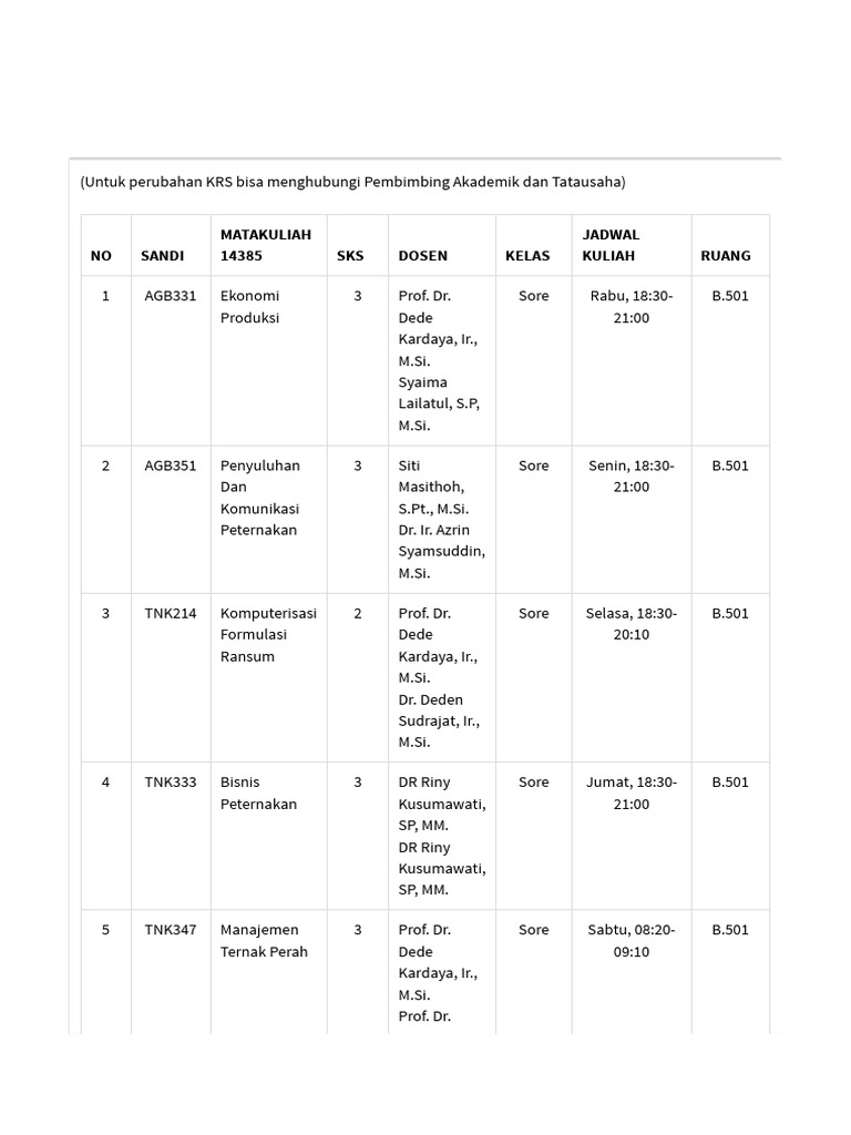Siakad 1.5 Unida Bogor | PDF