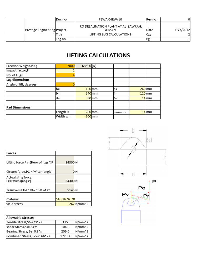 Lifting Lug Calculator | Download Free PDF | Stress (Mechanics ...