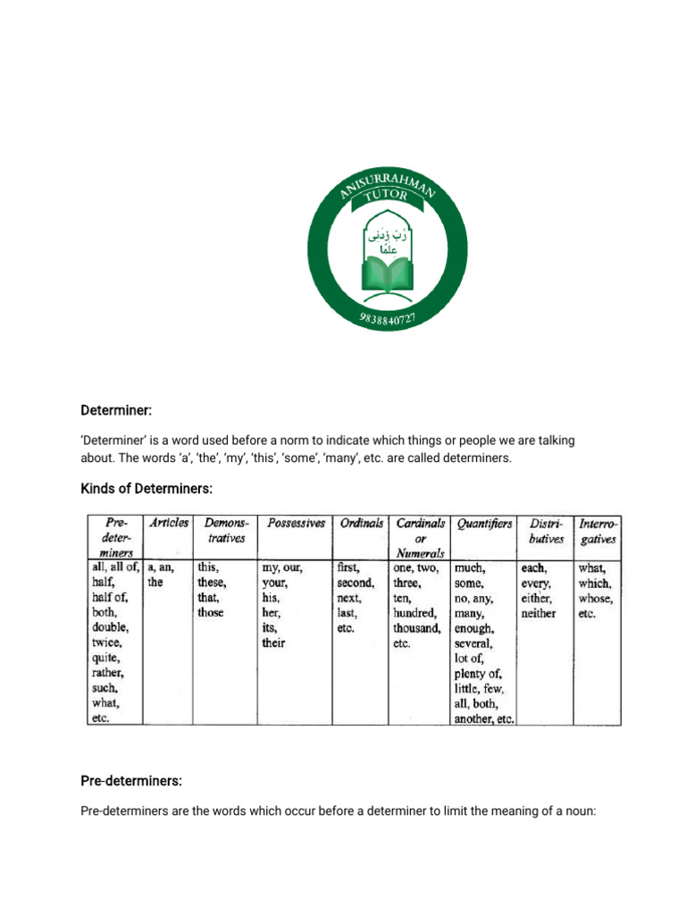 Determiners Class 10th | PDF | Grammatical Number | Noun