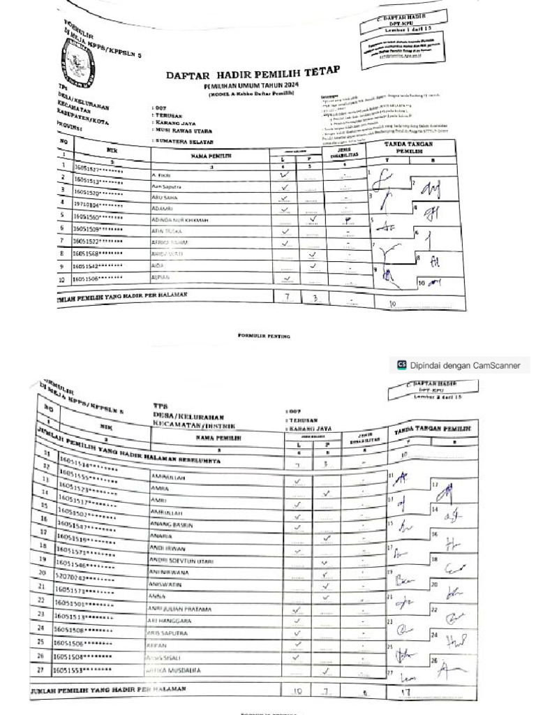 Daftar Hadir TPS 07 TRS | PDF