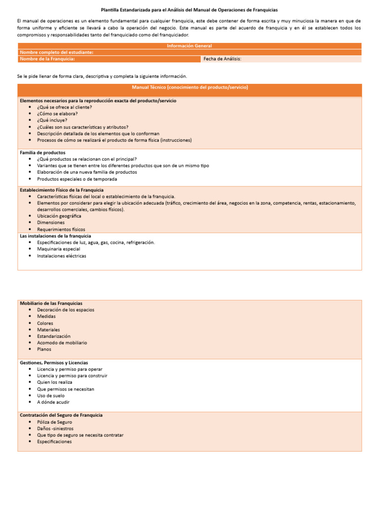 Plantilla Estandarizada para El Análisis Del Manual de Operaciones de ... Plantilla Estandarizada para El Análisis Del Manual de Operaciones de ...