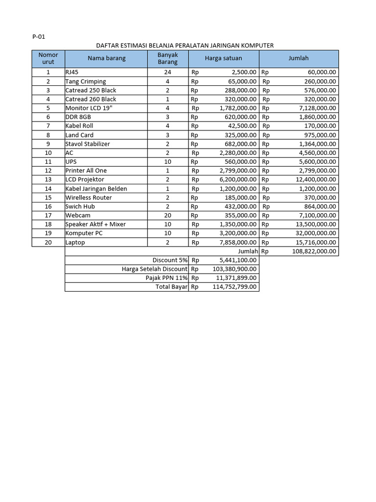 USP2024 - Excel - Raihan Fauzan Muslim - XII TP 2 | PDF