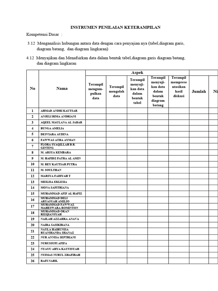 Instrumen Penilaian Keterampilan | PDF