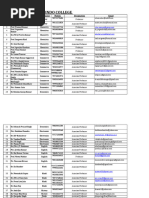 Amity University Noida Faculty Contacts | PDF | Titles | Vocational ...