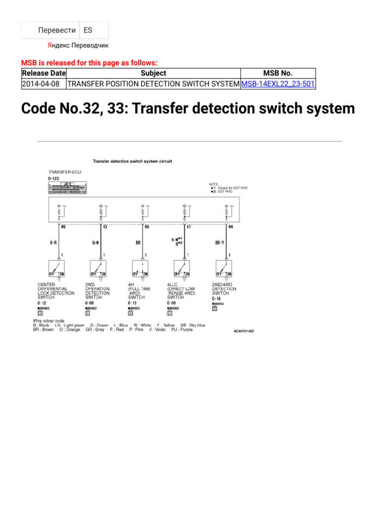 Code No.32, 33 - Transfer Detection Switch System | PDF | Switch ...
