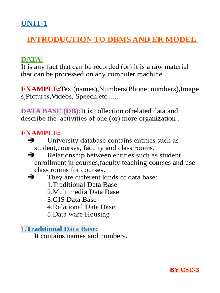 Unit 1 1 Pdf Databases Sql 2824