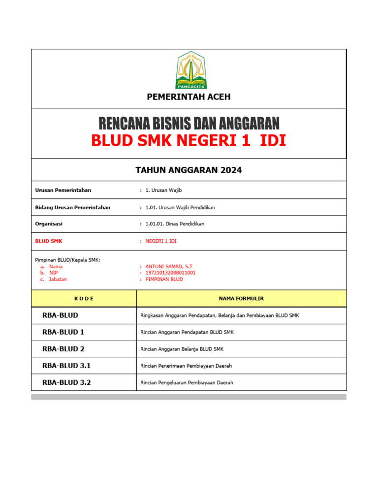 Rab 2024 Blud SMKN 1 Idi Ok | PDF