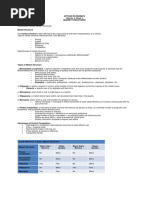 Market Structures - Notes For Economics Students | PDF