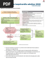 Algoritmos RCP AHA 2020 y Avances | PDF