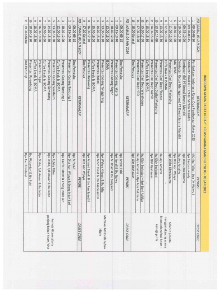 Rundown Raker 2024 | PDF