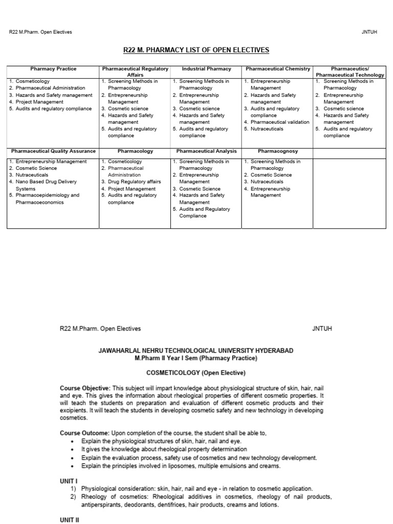 JNTUH M.Pharm Open Electives Overview | PDF | Hazards | Entrepreneurship