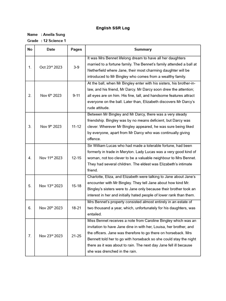 English SSR Log | PDF | Mr. Darcy | Pride And Prejudice