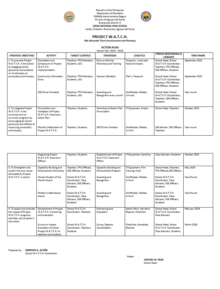 WATCH Action Plan | PDF