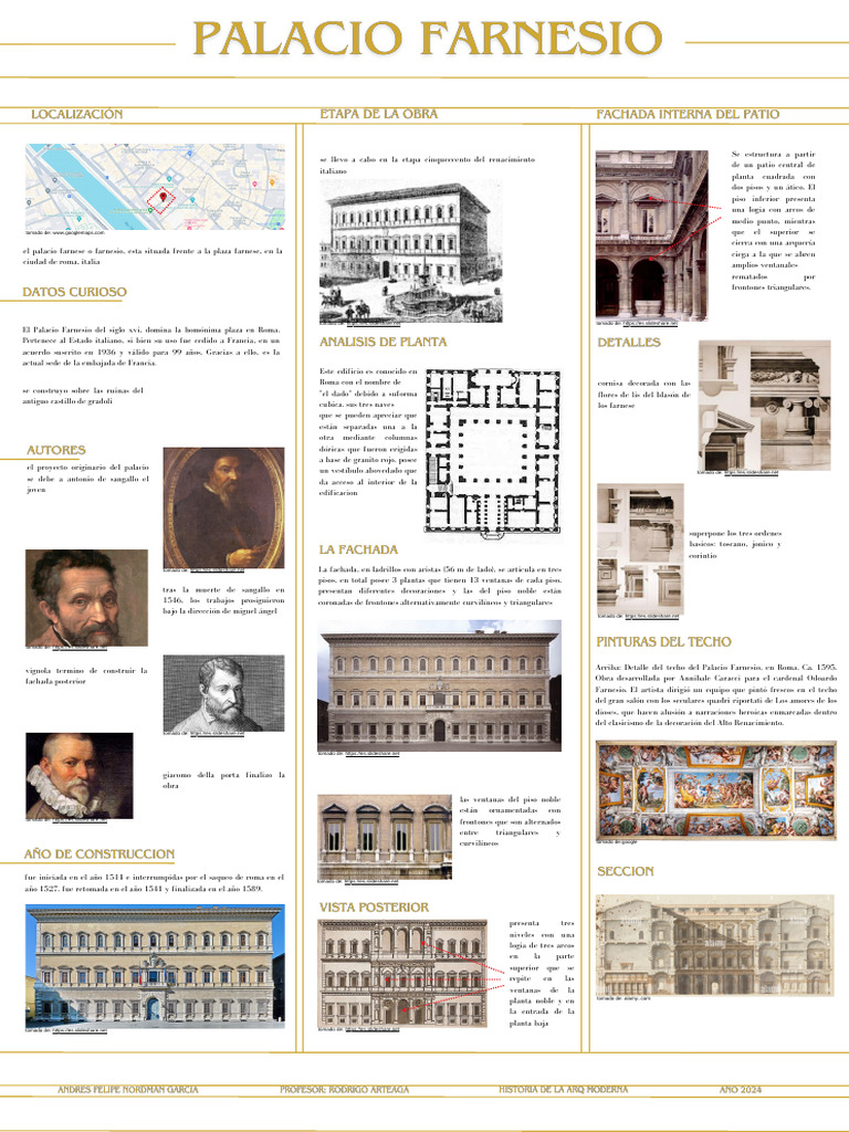 Analisis Palasio Farnesio | PDF | Diseño arquitectonico | Arquitectura