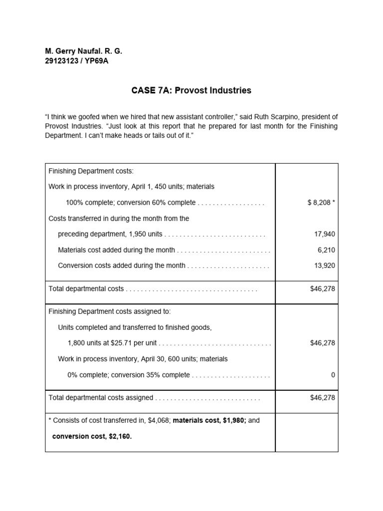 Finishing Department Cost Analysis | PDF | Management Accounting | Business