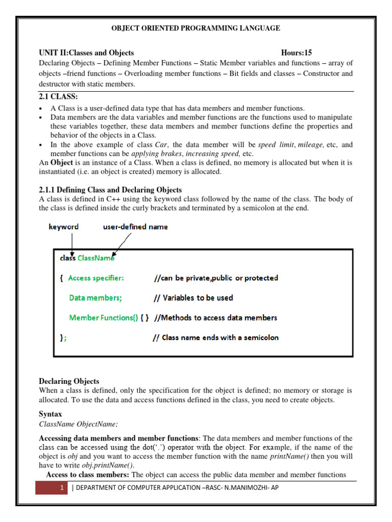 Unit Ii Oops Bca Pdf Class Computer Programming Method Computer Programming