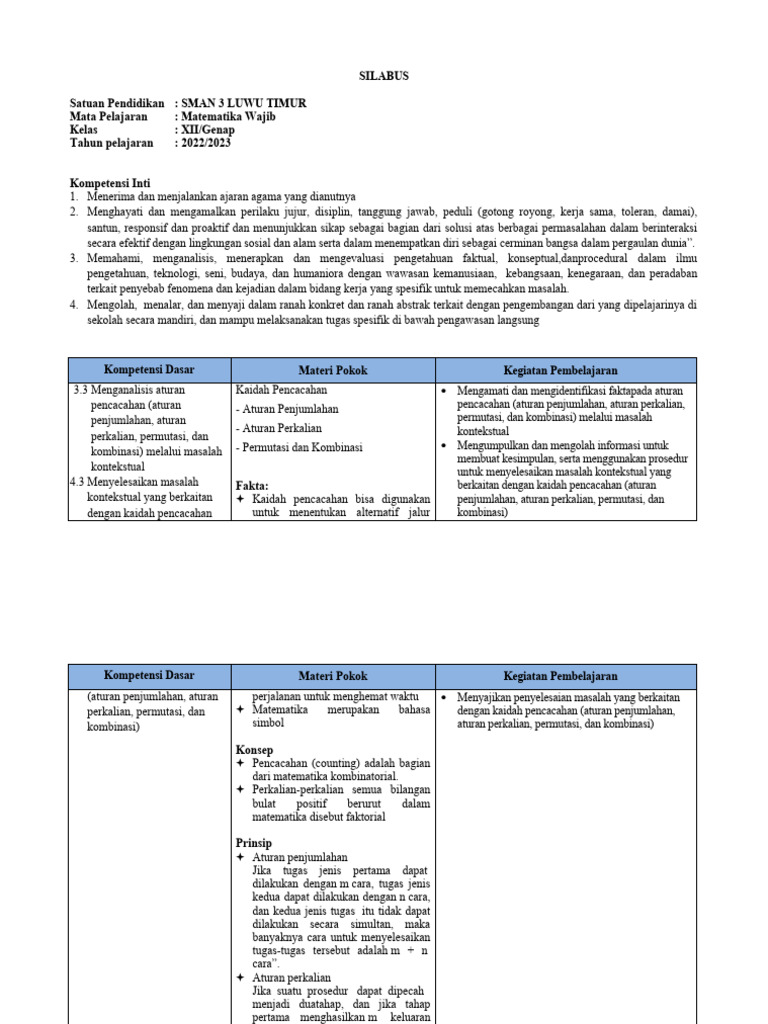 Silabus Genap 2022-2023 | PDF