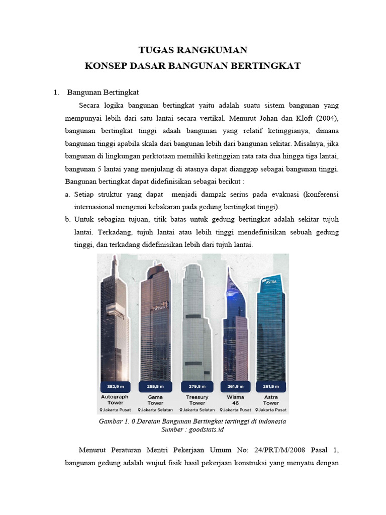 Bangunan Gedung Bertingkat | PDF | Seni | Teknologi & Rekayasa
