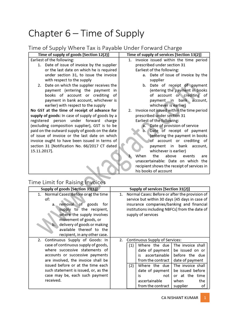 Chapter 6 - Time of Supply | PDF | Invoice | Payments
