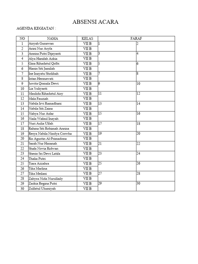 Absen Acara | PDF