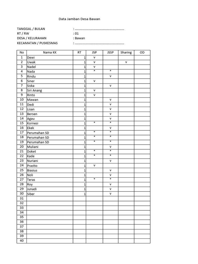 Data Jamban Desa Bawan 2023 | PDF