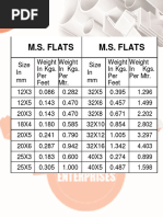Angle Size Chart | PDF | Notation | Metrology