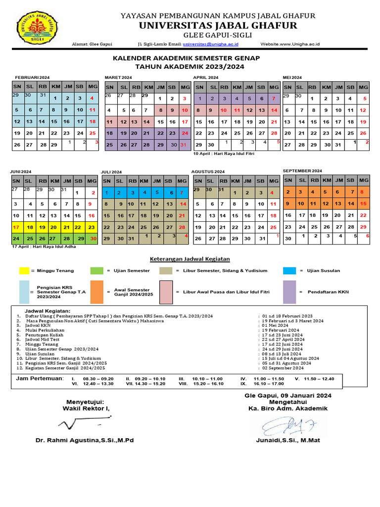 Jurnal Struktur Data | PDF