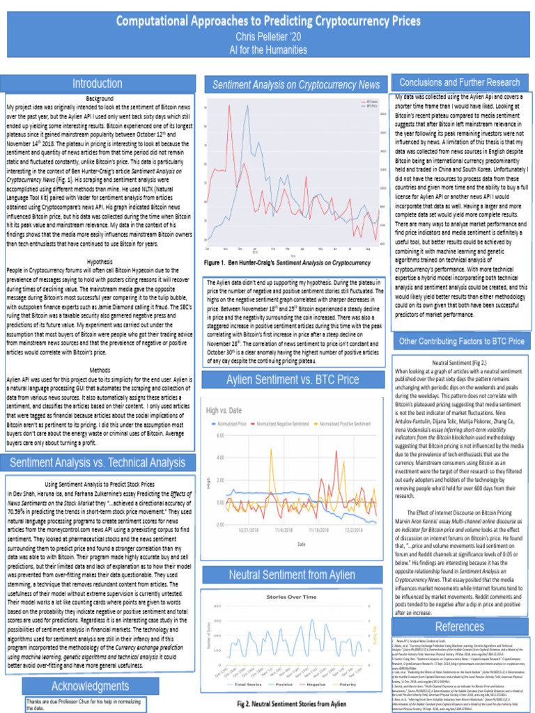 Computational Approaches To Predicting Cryptocurrency Prices | PDF | Cryptocurrency | Bitcoin