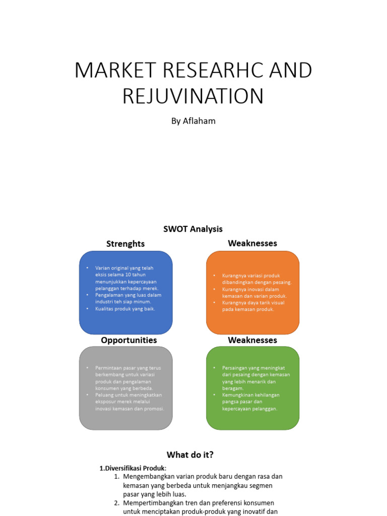 13 - Aflah Athallah Majid - NEW MARKET & REJUVENATION FOOD PRODUCT | PDF 13 - Aflah Athallah Majid - NEW MARKET & REJUVENATION FOOD PRODUCT | PDF