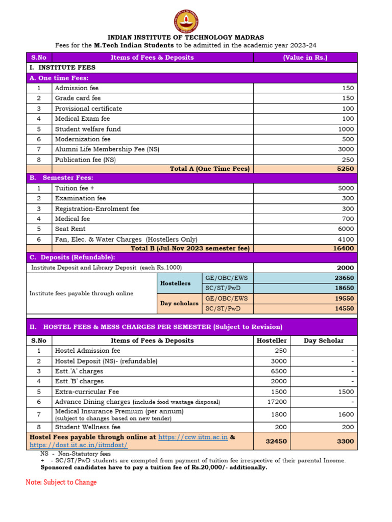 Mtech Fees | PDF | Fee | Services (Economics)