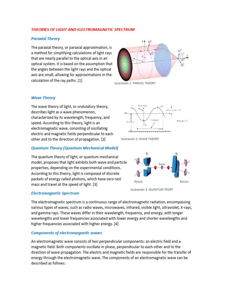 Theories of Light and Electromagnetic Spectrum | PDF | Electromagnetic ...