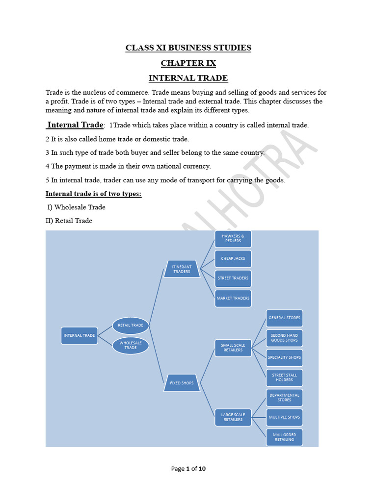 Ix Class Xi Business Studies | PDF | Retail | Value Added Tax