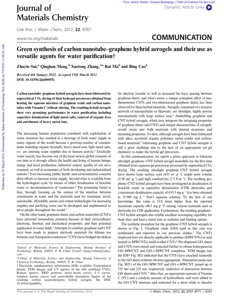 Green Synthesis of Carbon Nanotube-Graphene Hybrid Aerogels and Their ...
