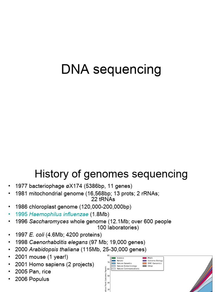 Lec3 - DNA Sequencing | PDF | Dna Sequencing | Sequencing