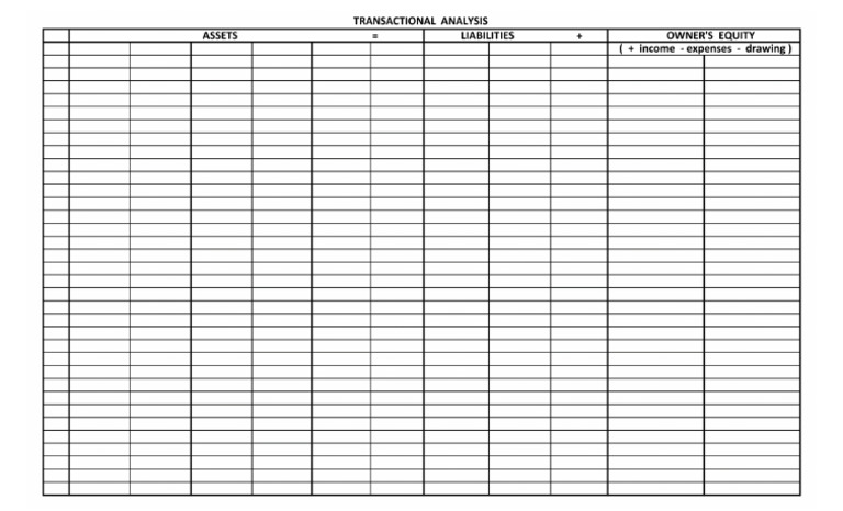 Transactional Analysis Template Long | PDF