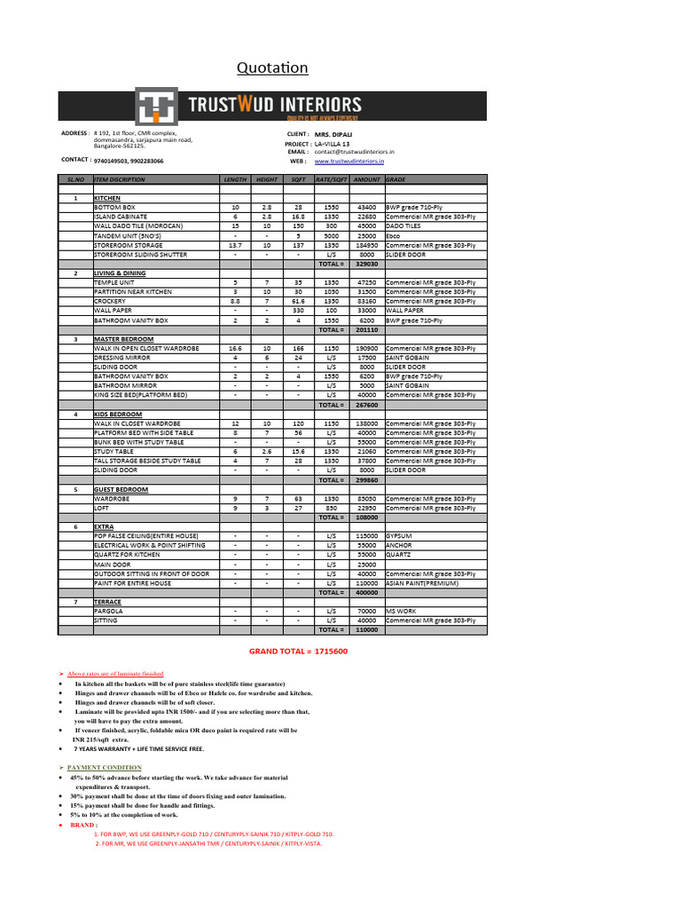 Mrs - Dipali Estimate | PDF | Bedroom | Architectural Design