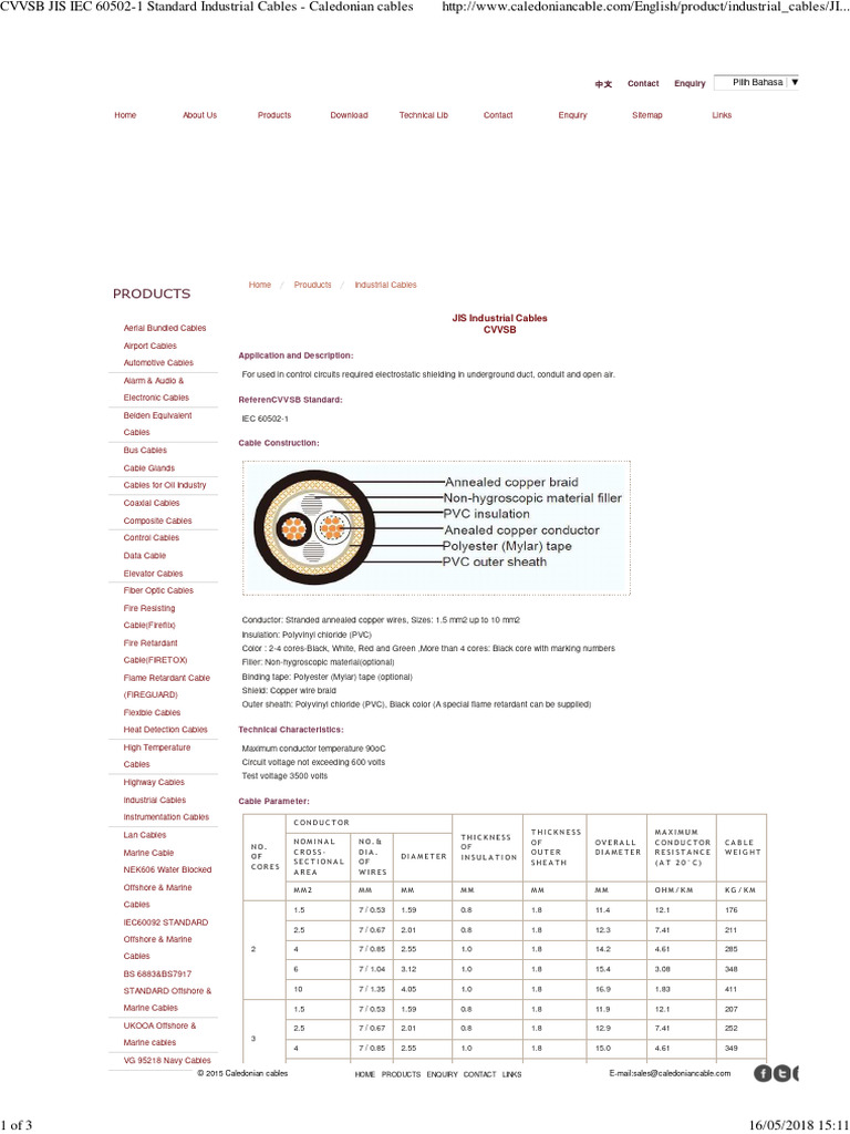CVVSB JIS IEC 60502-1 Standard Industrial Cables - Caledonian Cables | PDF | Electromagnetism ...