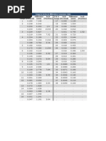 Size Conversion Chart | PDF | Inch | Notation