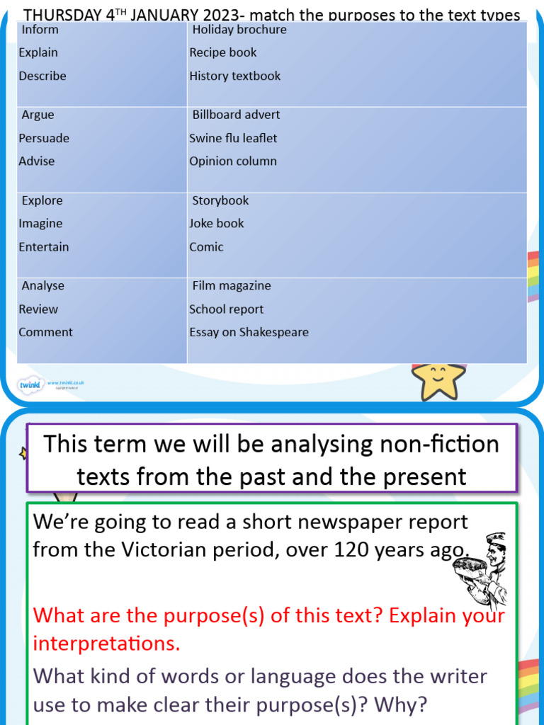 Writing A Non-Chronological Report PowerPoint | PDF