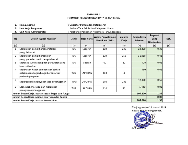 Tugas Operator Pompa Air Kecil | PDF