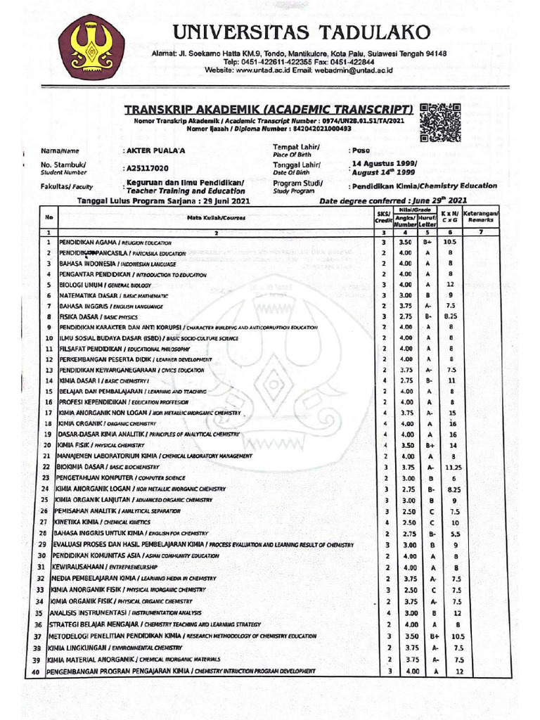 Transkrip Nilai Ijazah - Compressed | PDF