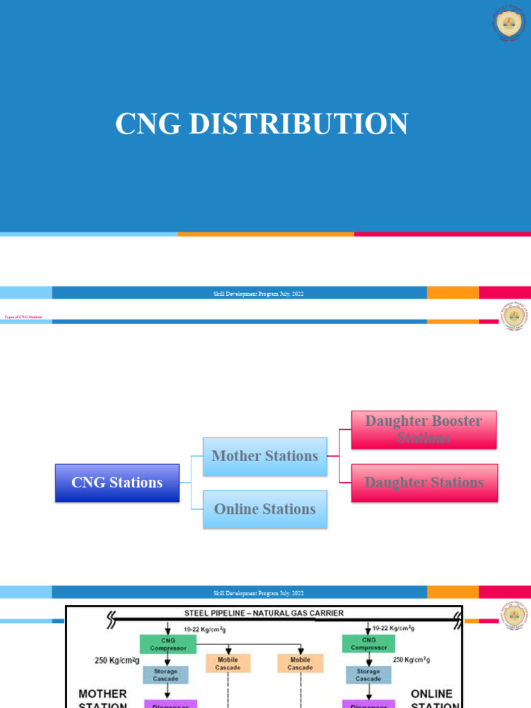 CNG Station Types and Design Overview | PDF | Gases | Physical Quantities