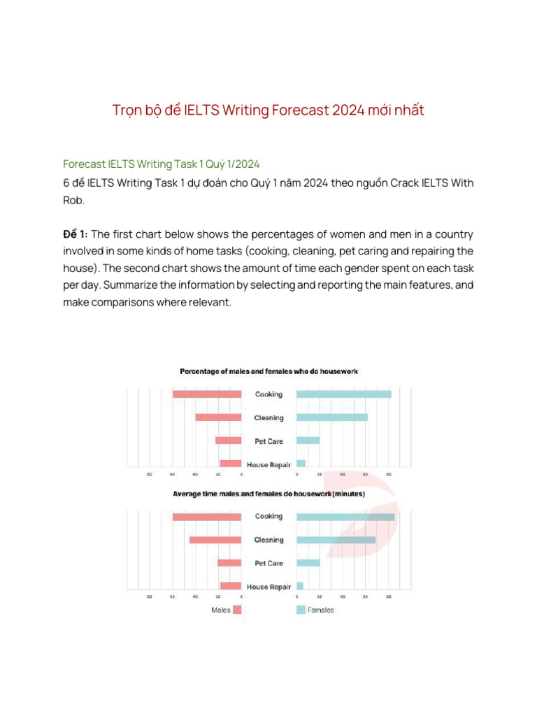 Bộ Đề IELTS Writing Forecast 2024 Mới Nhất | PDF | News | Science