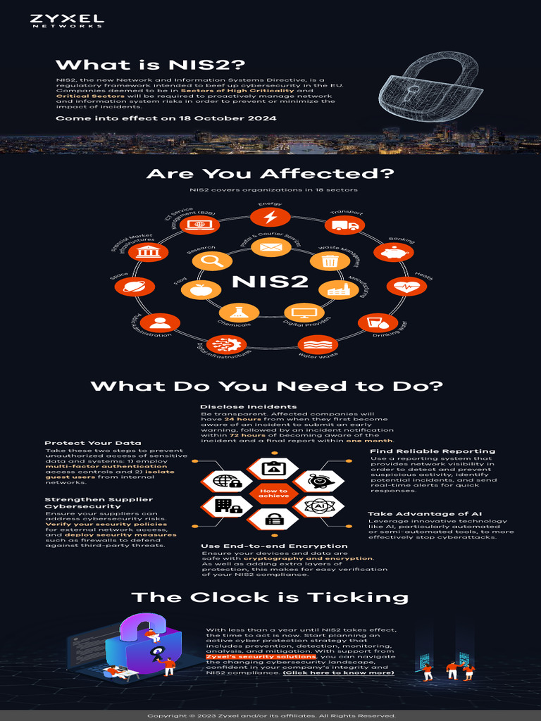 NIS2 Security Solution Infographic | PDF | Security | Computer Security
