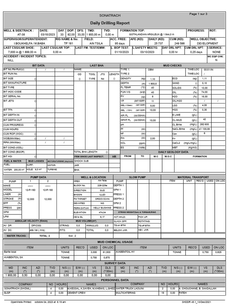 Daily Drilling Report N 33 TP181 AT-38 LE 03-10-2023 | PDF | Casing ...