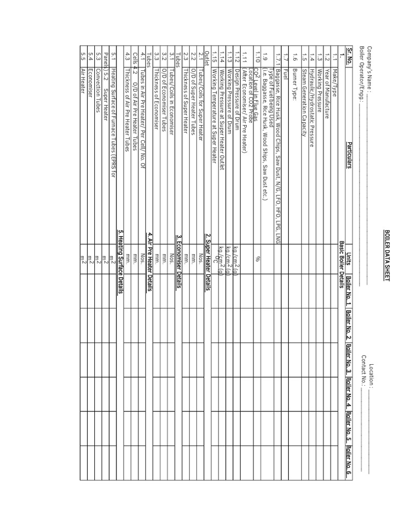 Boiler Data Sheet Overview | PDF | Boiler | Manufactured Goods