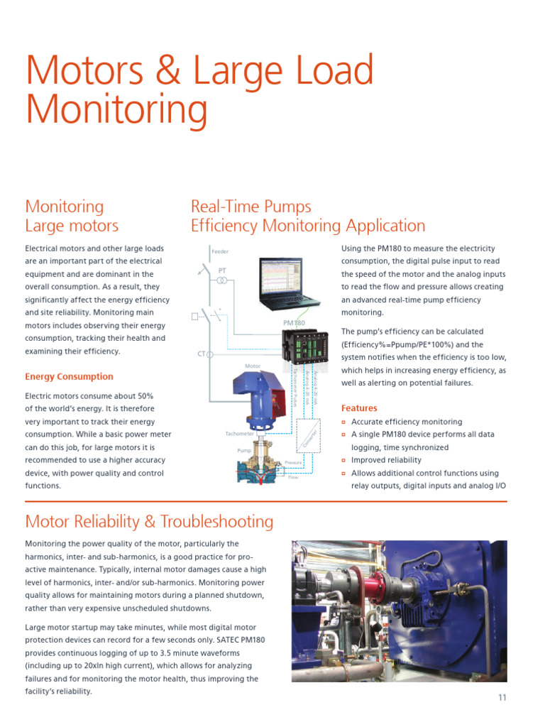 SITEC-PM180-Datasheet 11 | PDF | Electric Motor | Reliability Engineering